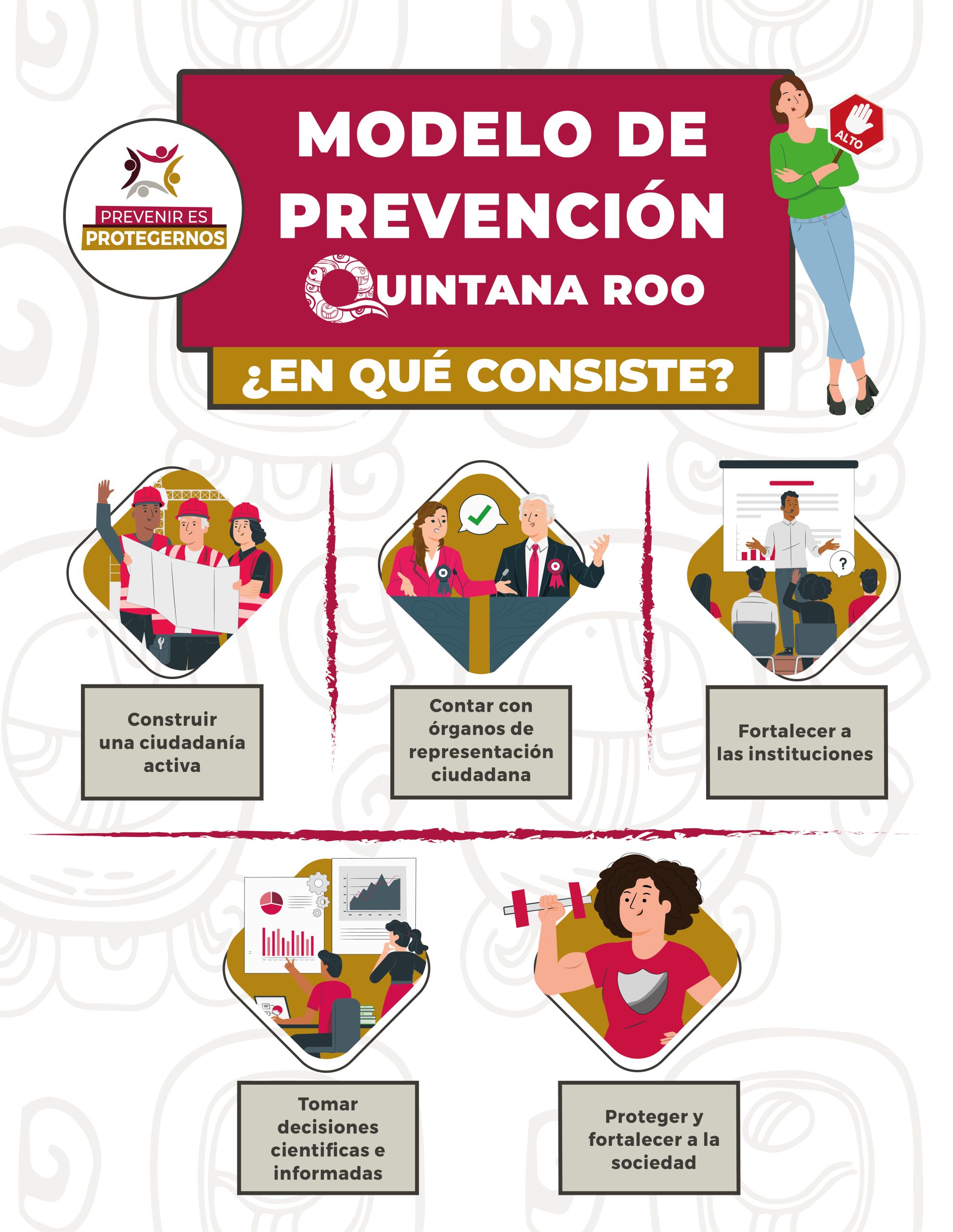 Modelo de Prevención Quintana Roo - CEPSQROO